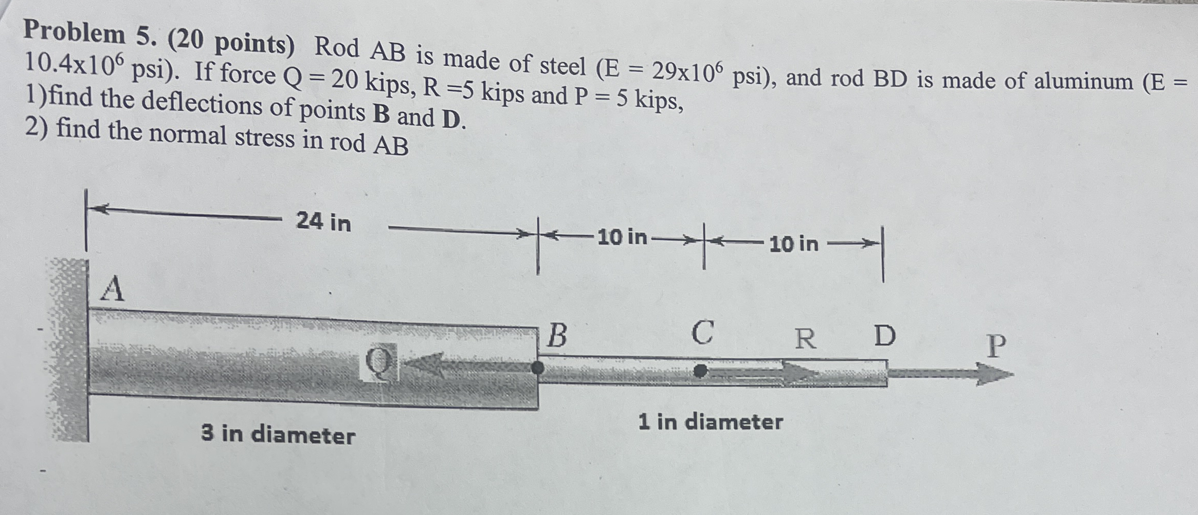 Solved Problem 5. ( 20 ﻿points) ﻿Rod AB ﻿is made of steel | Chegg.com