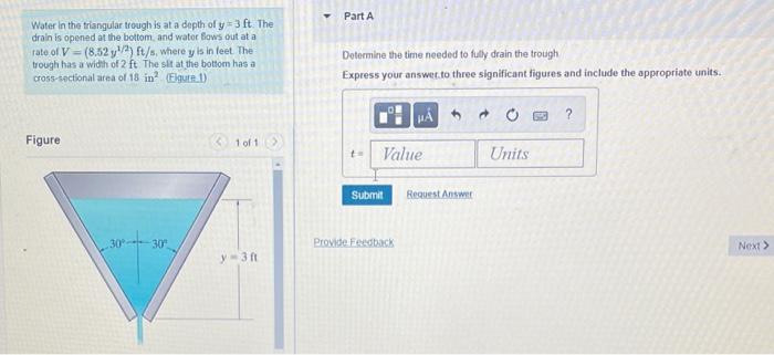 Solved Water in the triangular trough is at a depth of | Chegg.com