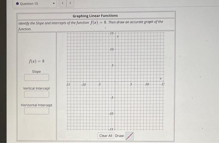 Solved Identify the Slope and intercepts of the function | Chegg.com