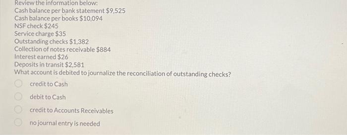Solved Review the information below: Cash balance per bank | Chegg.com
