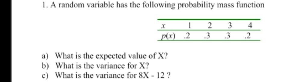 Solved 1. A random variable has the following probability | Chegg.com