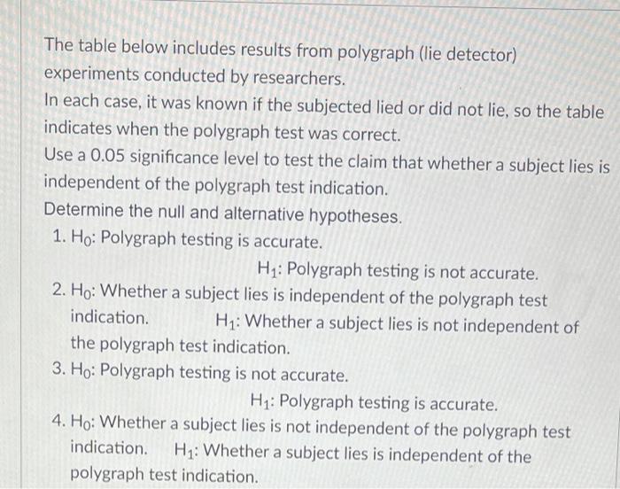 Solved The table below includes results from polygraph (lie | Chegg.com