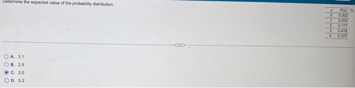 Solved A. 3.1 | Chegg.com