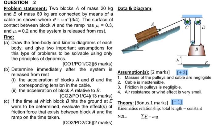 Solved QUESTION 2 Problem statement: Two blocks A of mass 20 | Chegg.com Solved QUESTION 2 Problem statement: Two blocks A of mass 20 | Chegg.com