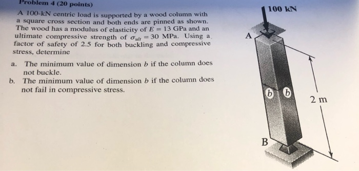 Solved 100 KN Problem 4 (20 points) A 100-kN centric load is | Chegg.com