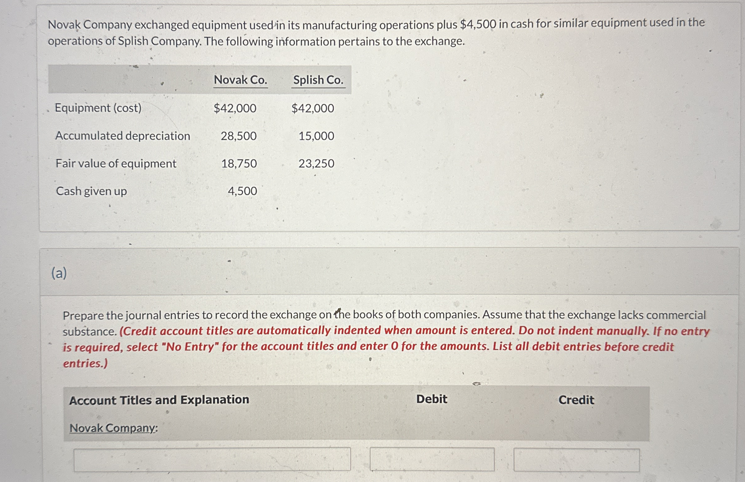 Solved Novak Company exchanged equipment usedin its | Chegg.com