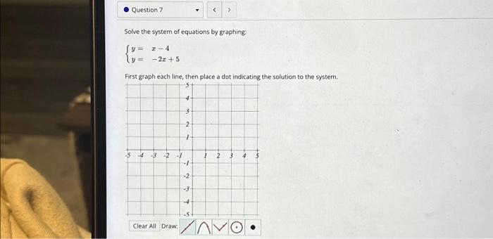Solved Question 7 Solve the system of equations by graphing: | Chegg.com