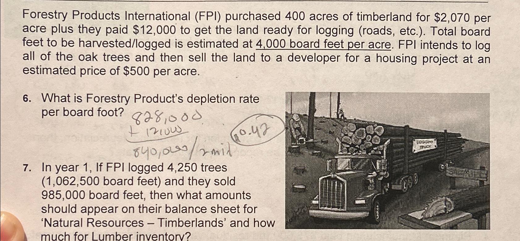 Solved Forestry Products International (FPI) ﻿purchased 400 | Chegg.com