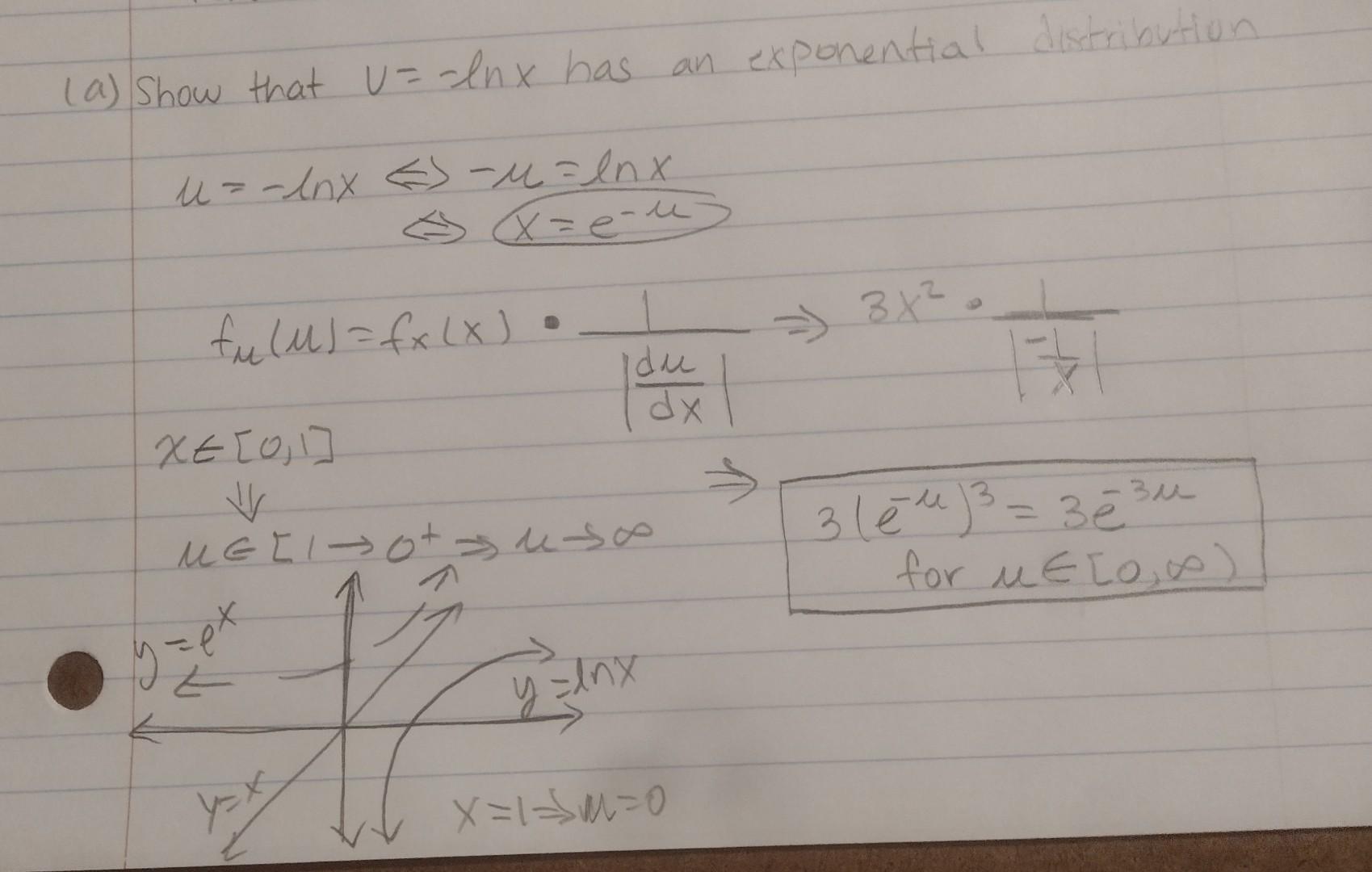 Solved Let X be a random variable with pdf f(x)=3x2 on [0,1] | Chegg.com