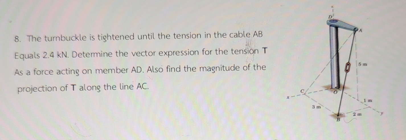 The turnbuckle is tightened until the tension in the | Chegg.com