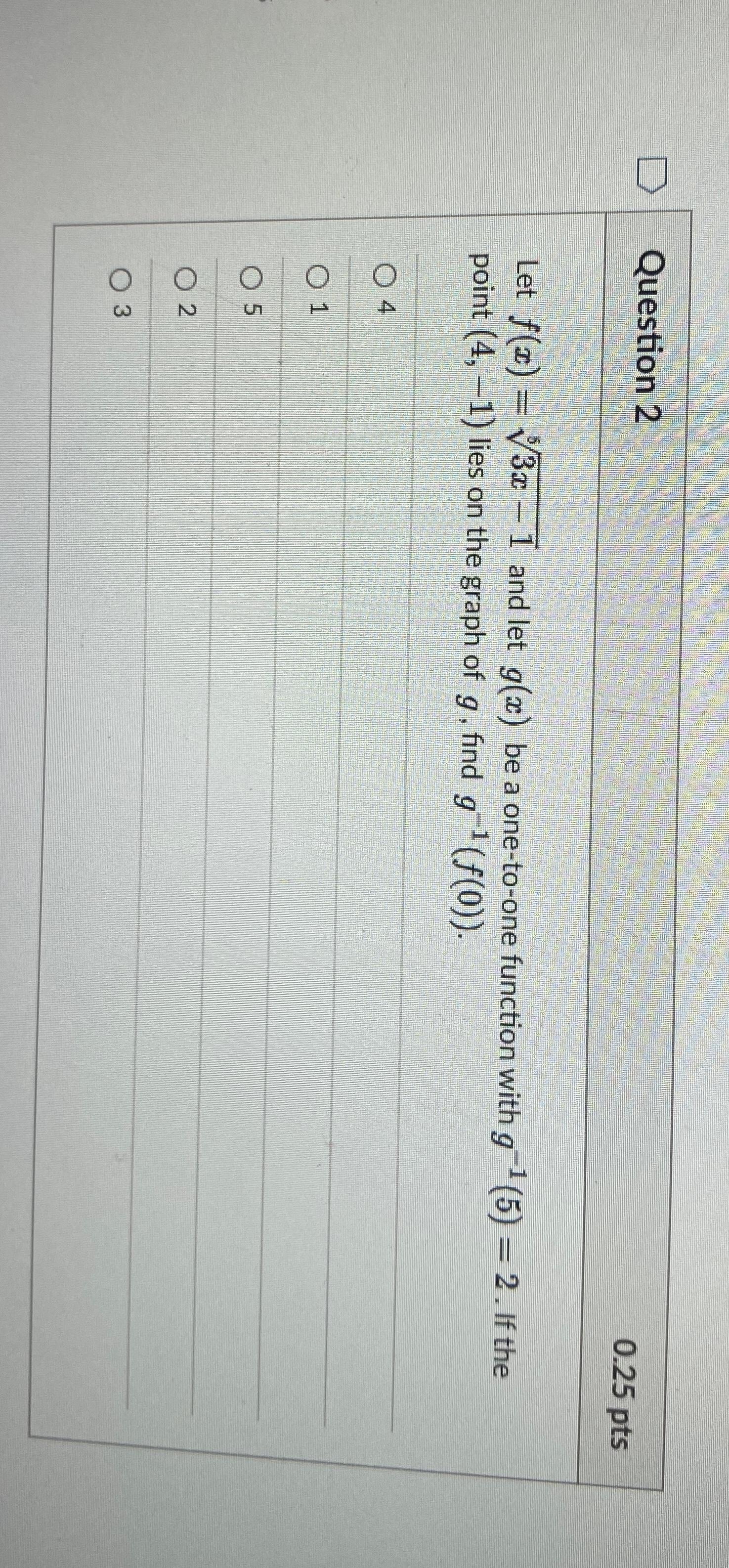 Solved Question 20.25 ﻿ptsLet f(x)=3x-15 ﻿and let g(x) ﻿be a | Chegg.com