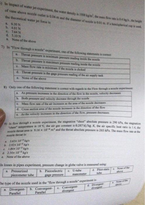 Solved -) In impact of water jet experiment, the water | Chegg.com