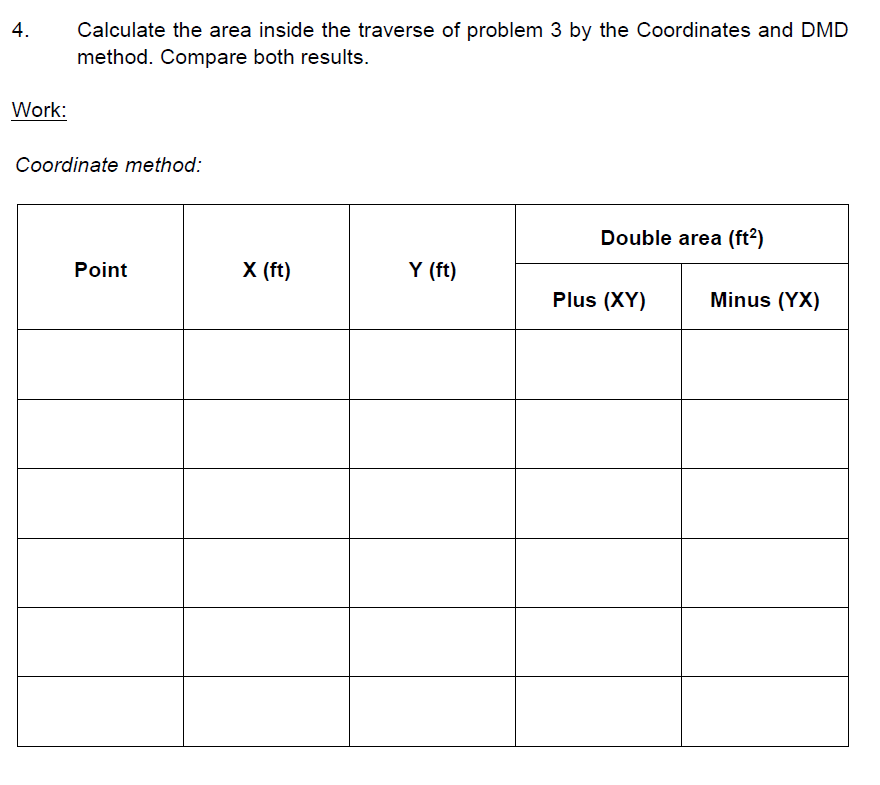 4. ﻿Calculate the area inside the traverse of problem | Chegg.com