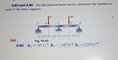 9.83 ﻿and 9.84 ﻿For the uniform beam shown, determine | Chegg.com