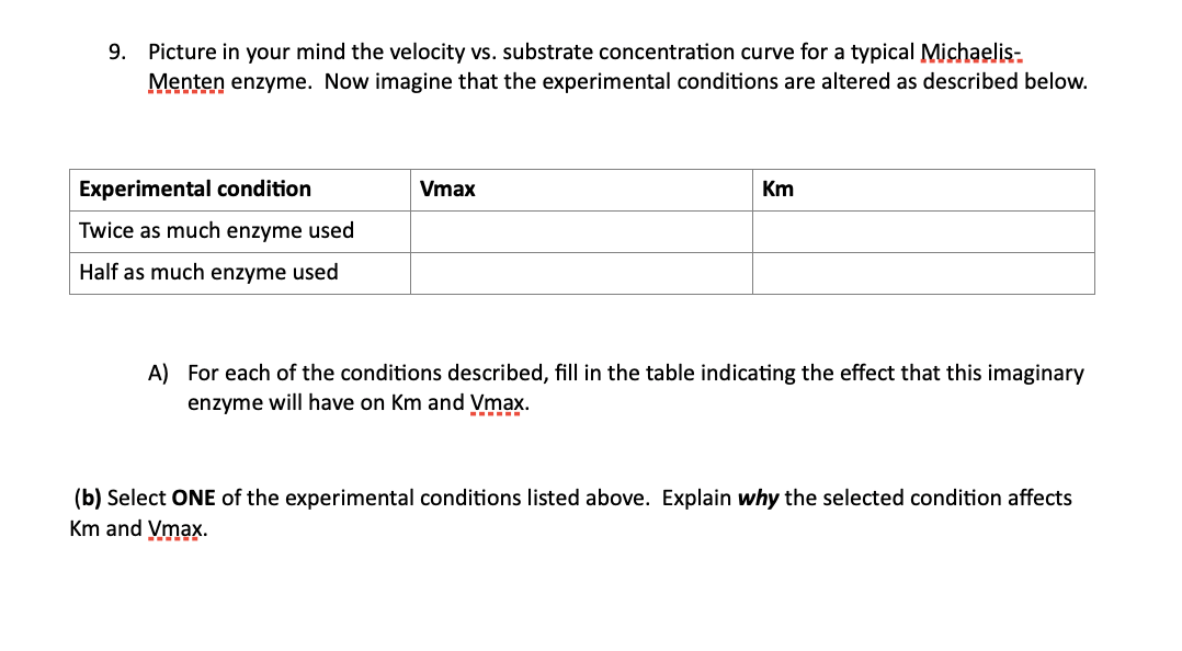 Solved Picture in your mind the velocity vs. ﻿substrate | Chegg.com