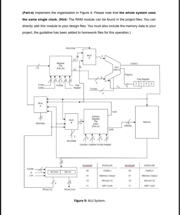 Solved (Part-4) implement the organization in Figure 9. | Chegg.com Solved (Part-4) implement the organization in Figure 9. | Chegg.com