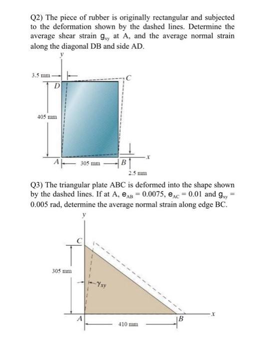 Solved (2) The piece of rubber is originally rectangular and | Chegg.com