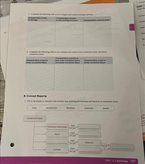 Solved 2. Construct a unit concept map to show the | Chegg.com