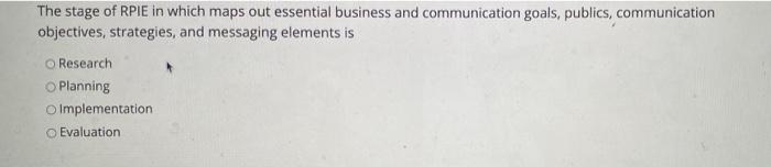 Solved The stage of RPIE in which maps out essential | Chegg.com