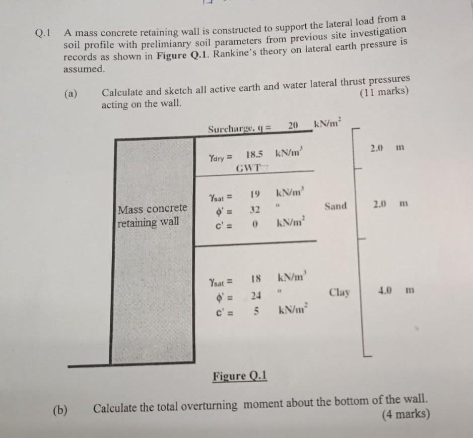 Solved 2.1 A mass concrete retaining wall is constructed to | Chegg.com