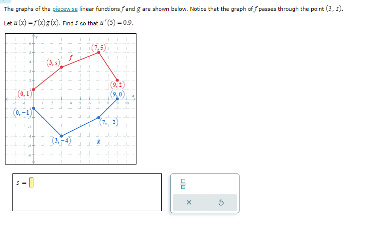 Solved The graphs of the piecewise linear functions f ﻿and g | Chegg.com