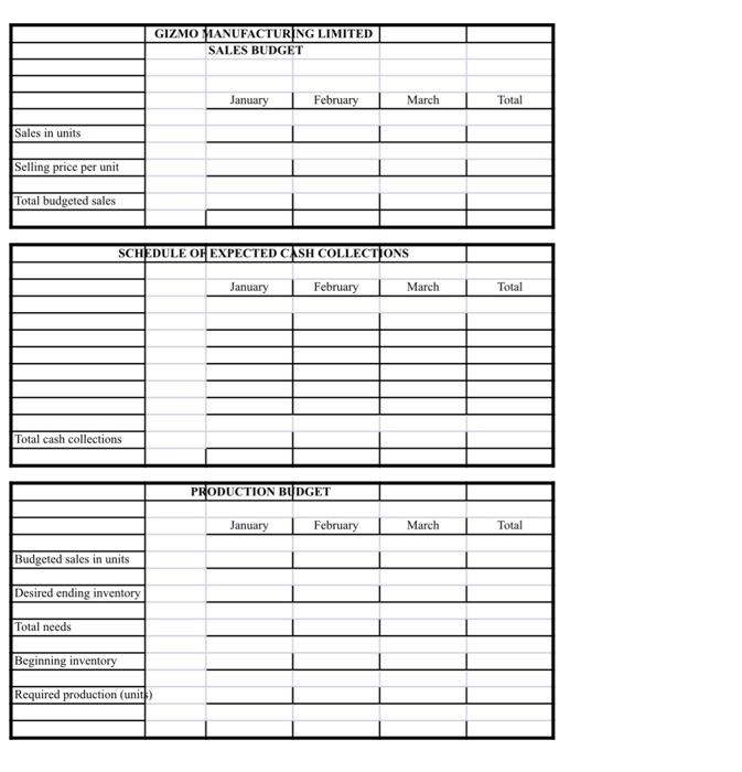 Solved Assignments should be completed in groups of 3-4 | Chegg.com