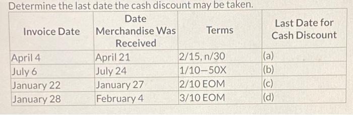 Solved Determine the last date the cash discount may be | Chegg.com