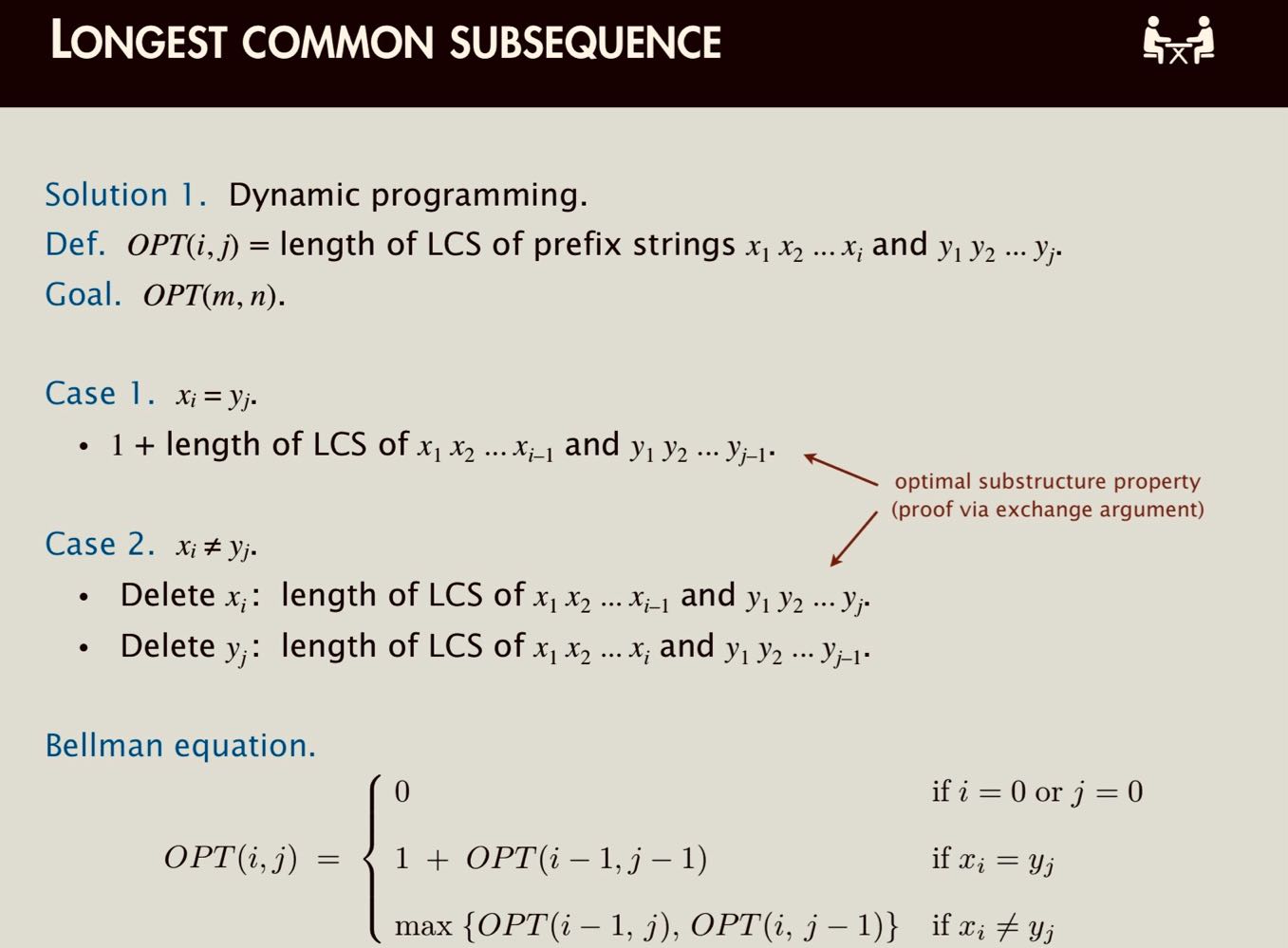 Compute the length of longest common subsequence for | Chegg.com