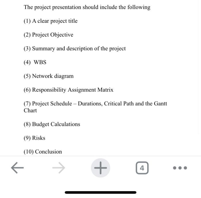 Solved The project presentation should include the following | Chegg.com