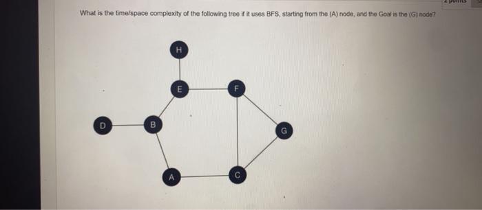 Solved What is the time/space complexity of the following | Chegg.com