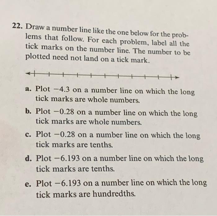 Solved 22. Draw a number line like the one below for the | Chegg.com