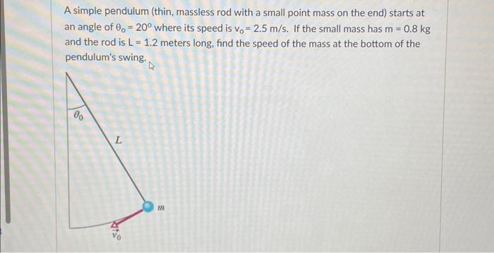 Solved A simple pendulum (thin, massless rod with a small | Chegg.com