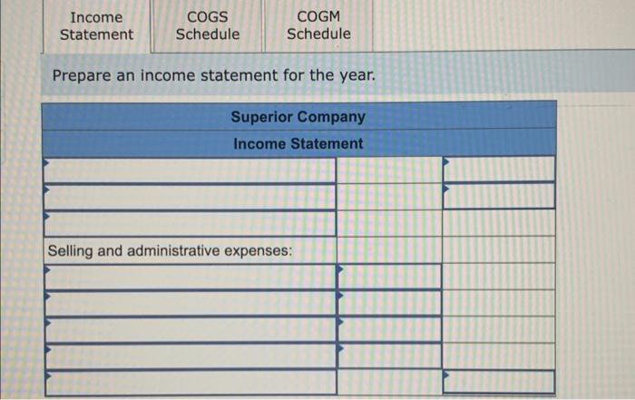 Solved Superior Company provided the following data for the | Chegg.com