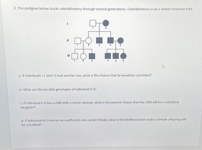 Solved 2. The pedigree below tracks colorblindness through | Chegg.com