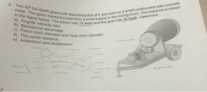 Solved 2. Two 20 full-depth gears with diametral mixer. The | Chegg.com