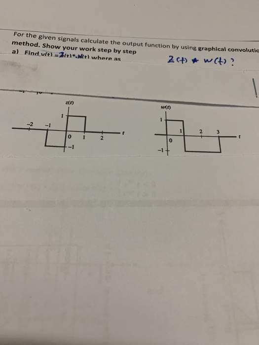 Solved For the given signals calculate the output function | Chegg.com