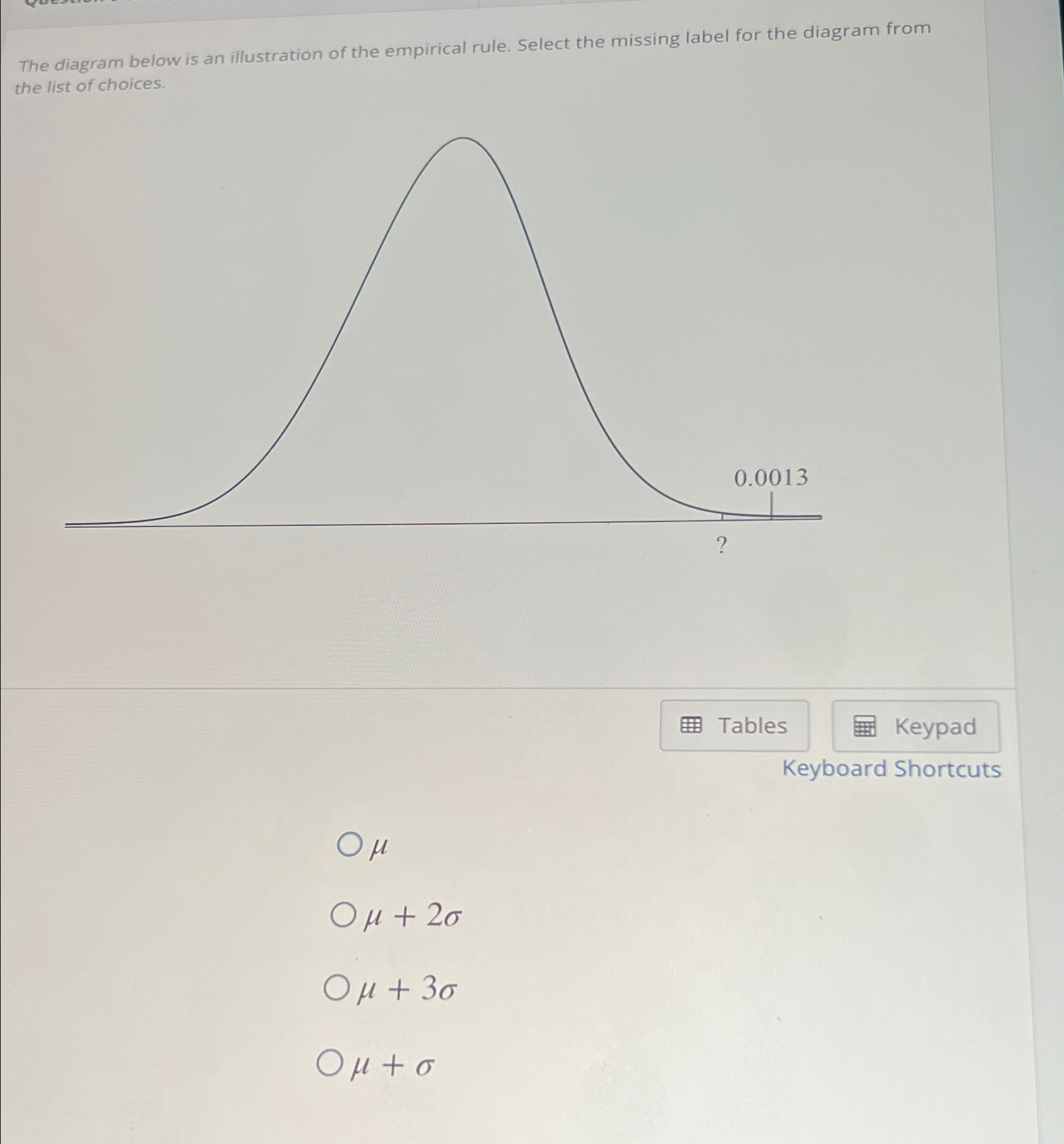 Solved The diagram below is an illustration of the empirical | Chegg.com