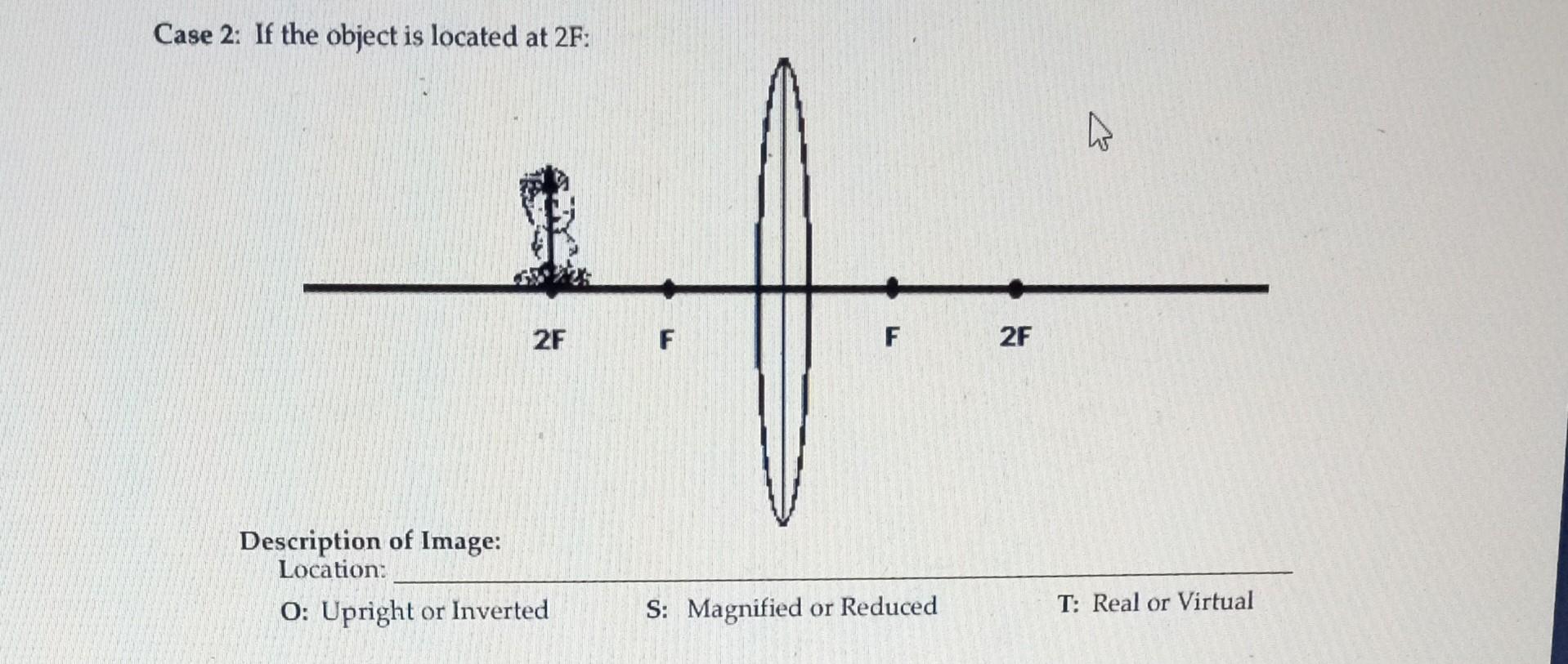 Solved For the following lenses and corresponding object | Chegg.com
