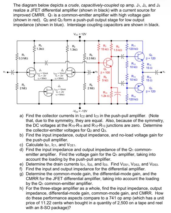 The diagram below depicts a crude, | Chegg.com