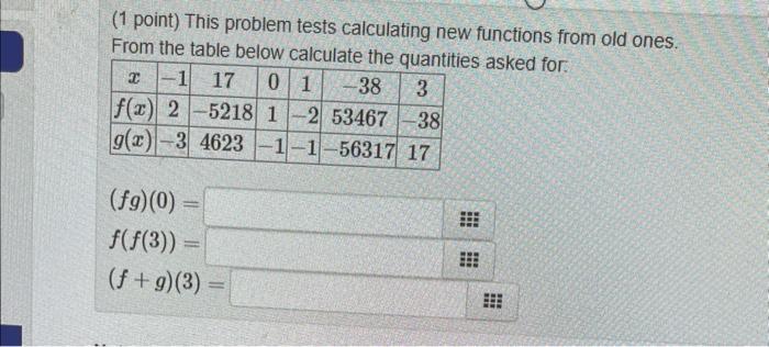 Solved 1 Point This Problem Tests Calculating New 