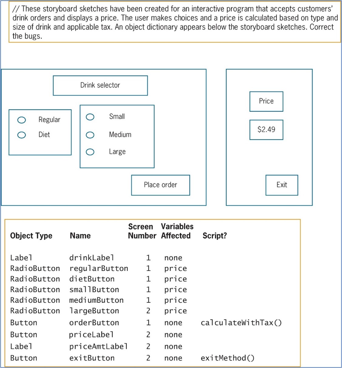 Examine the flowchart image below and then document | Chegg.com