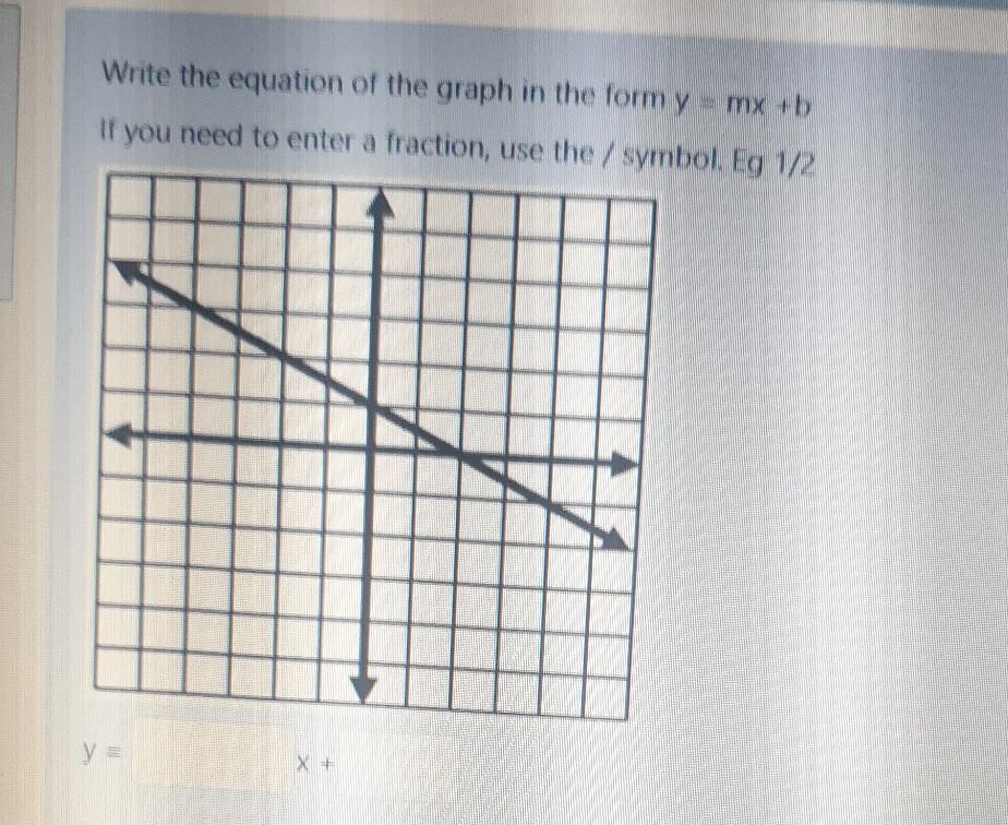 Solved Write the equation of the graph in the form y = mx + | Chegg.com