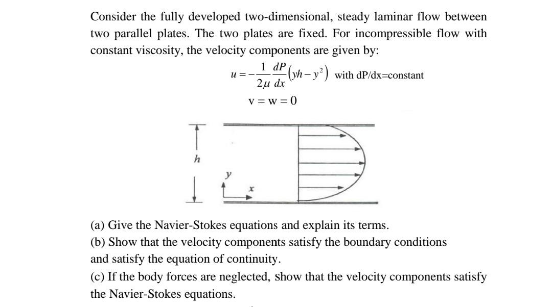 Solved Consider the fully developed two-dimensional, steady | Chegg.com