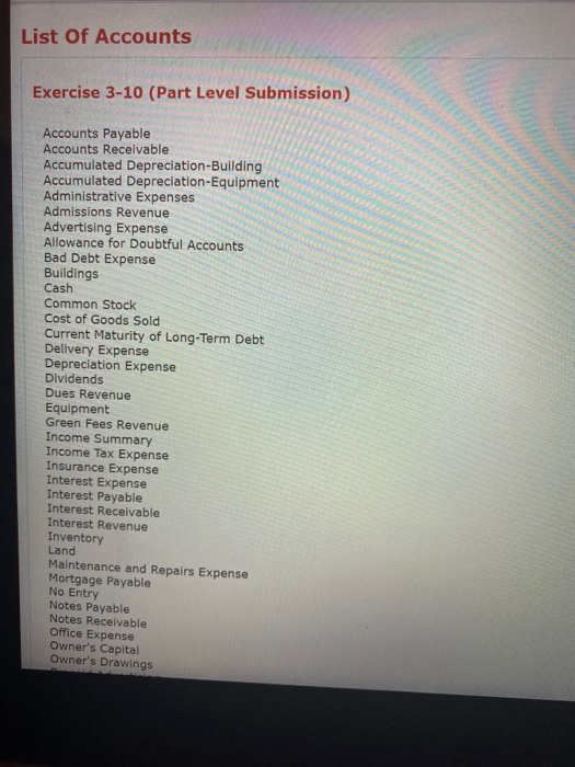 Solved Exercise 3-10 (Part Level Submission) Splish Resort | Chegg.com