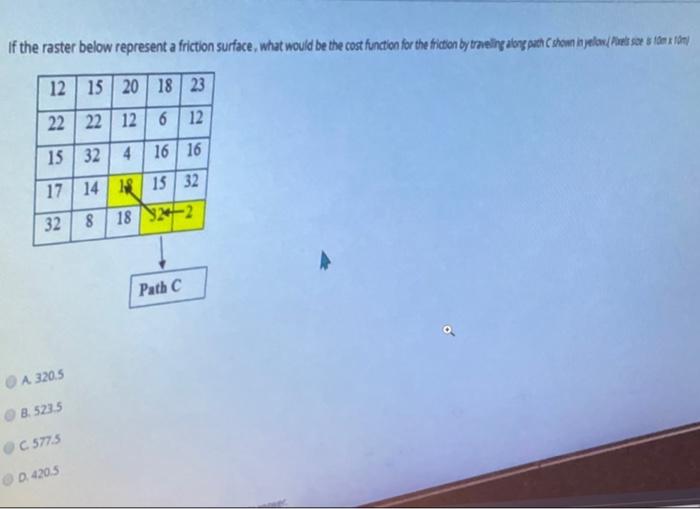 Solved if the raster below represent a friction surface, | Chegg.com