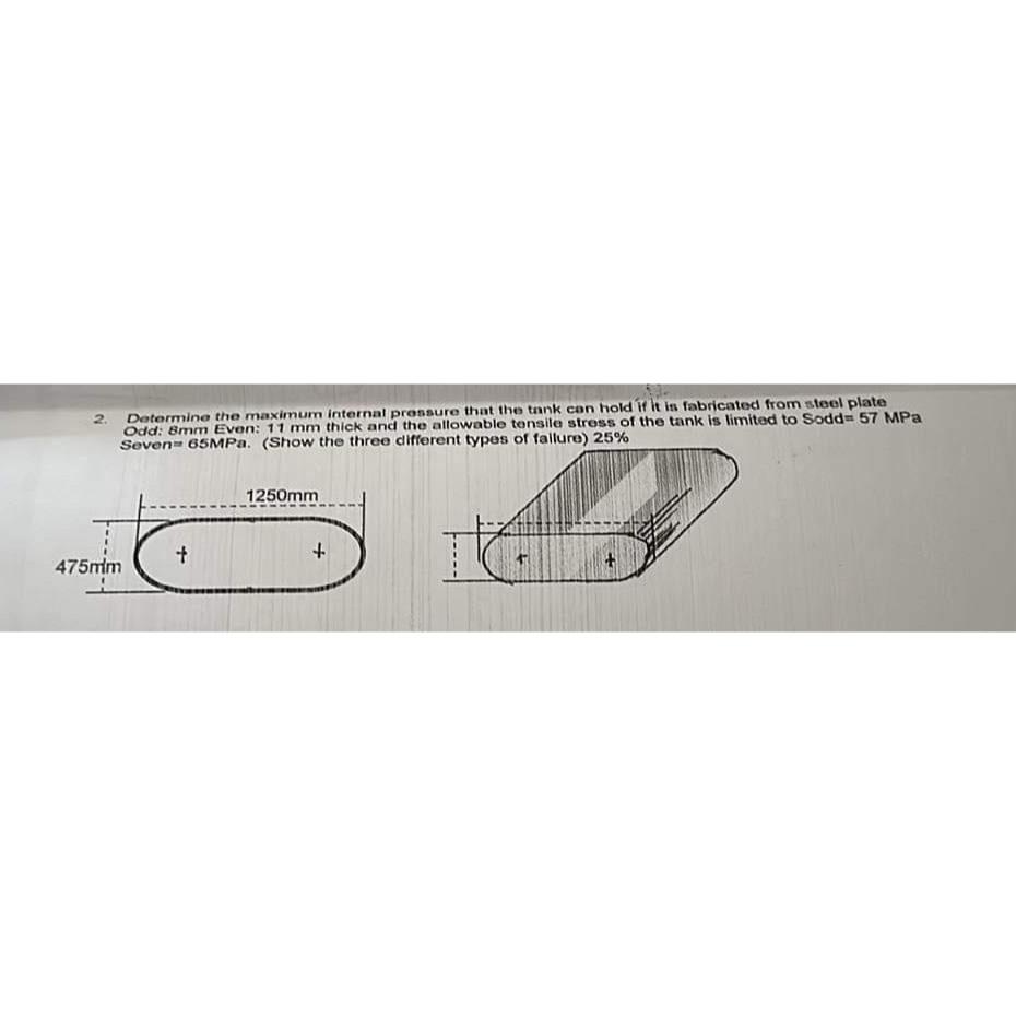 Solved PLEASE HELP ASAP! USE EVEN NUMBERS GIVEN | Chegg.com Solved PLEASE HELP ASAP! USE EVEN NUMBERS GIVEN | Chegg.com