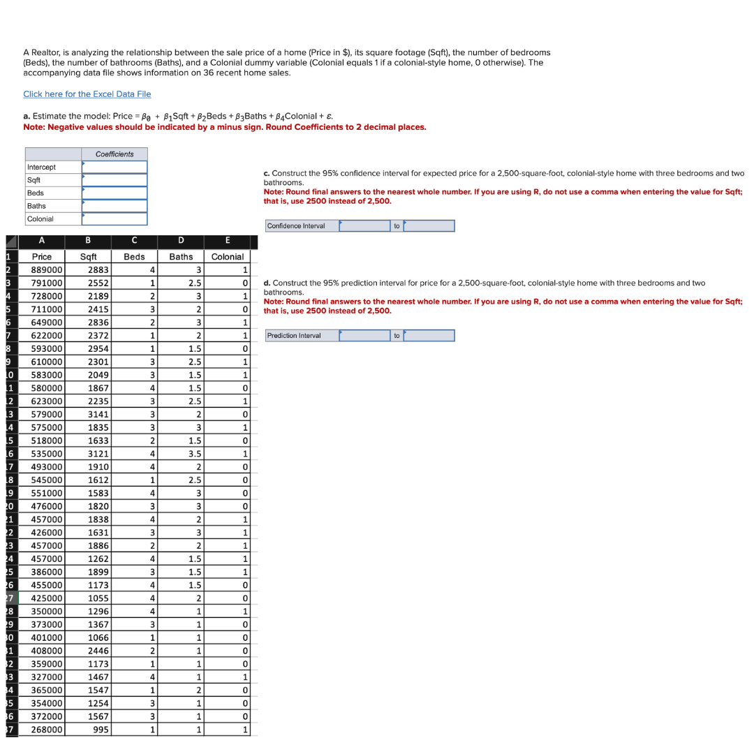 Solved A Realtor, is analyzing the relationship between the | Chegg.com