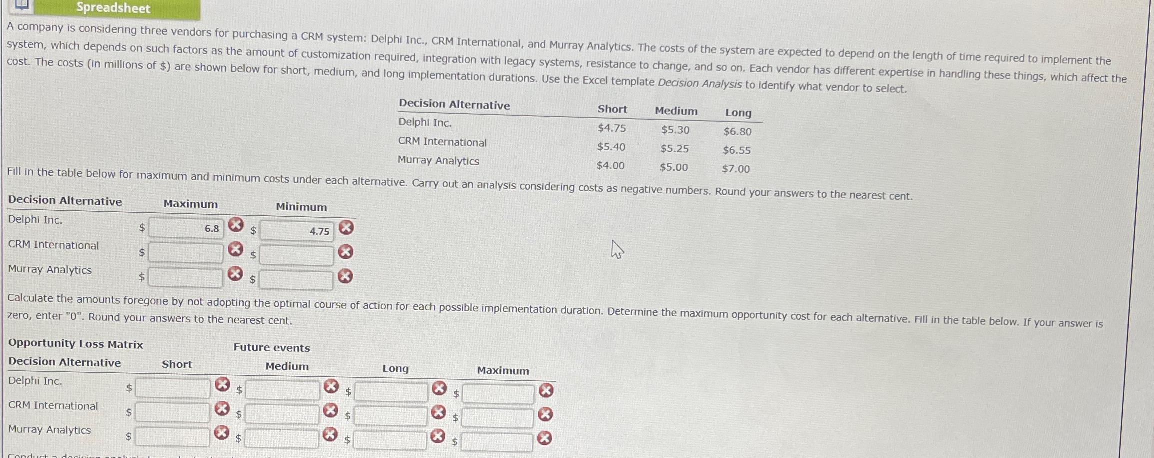 Solved Spreadsheet cost. The costs (in millions of $) ﻿are | Chegg.com