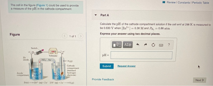 Solved A Review Constants 1 Periodic Table The cell in the | Chegg.com