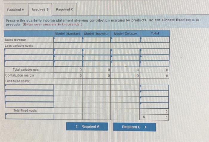 Solved Problem 4-64 (Algo) Decision Whether to Add or Drop | Chegg.com